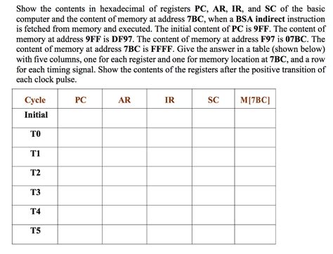 Solved Show The Contents In Hexadecimal Of Registers Pc Ar