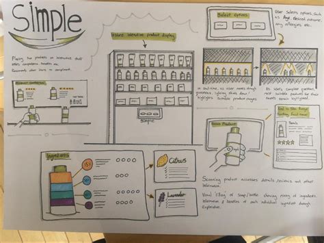 UX Sketching Sketch Design Ux Design Wireframe Sketch Ux Process Summer Iphone Cases