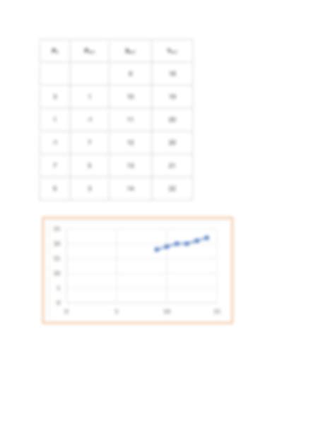 Solution Bresenham Line Drawing Algorithm Studypool