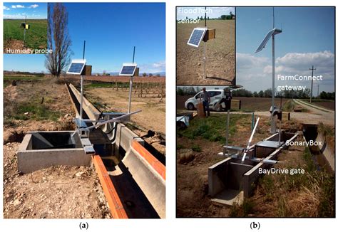 Prospects For Improving Gravity Fed Surface Irrigation Systems In