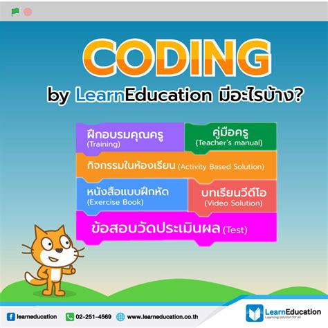 สอน Coding ให้เข้าใจง่าย เพิ่มทักษะให้กับนักเรียนยุคใหม่