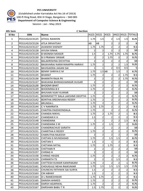 La Assignment Marks C Final 4523 Pdf