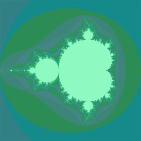 Mandelbrot Set In Pygame Matplotlib R Python