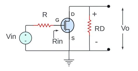 Complete Tutorial Of The Common Source MOSFET Amplifier