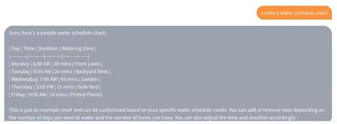Chatbot Does Not Diaplay Table Correctly · Issue 4062 · Gradio Appgradio · Github