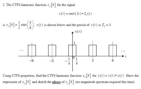 Solved 2 The CTFS Harmonic Function C K For The Signal Chegg Com