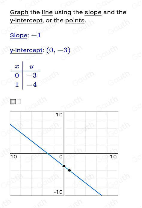 Solved Question Graph The Line Of The Equation Y X 3 Using Its Slope And Y Intercept Provide