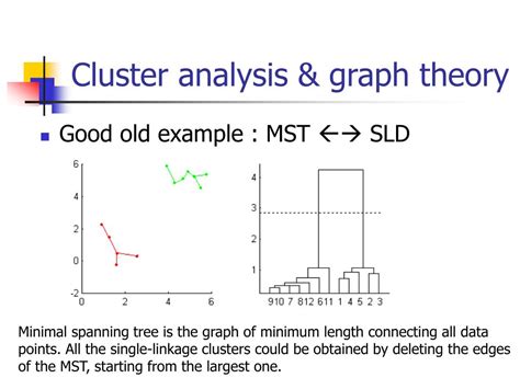Ppt Spectral Clustering Powerpoint Presentation Free Download Id