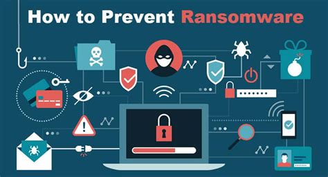 How To Prevent Ransomware Best Practices For