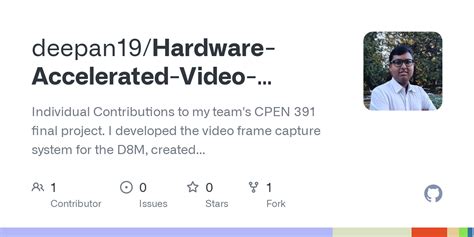 GitHub Deepan Hardware Accelerated Video Compression Using DCT Individual Contributions To