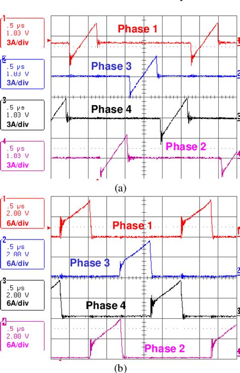 Figure 1 From A Lossless Clamp Circuit For Tapped Inductor Buck Converters Semantic Scholar