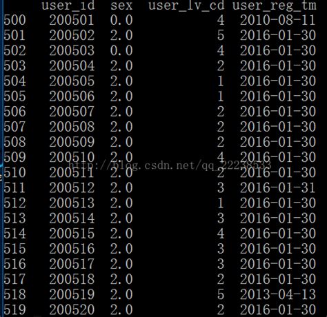 Python Pandas数据中对时间的操作python脚本之家