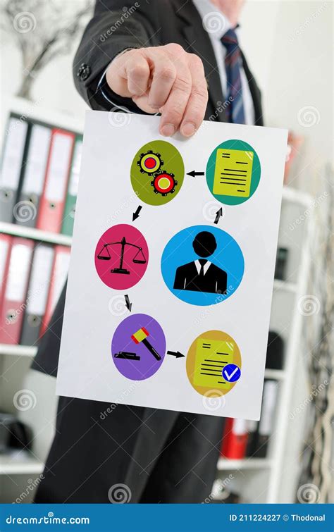 Document Validation Process Concept Shown By A Businessman Stock Image Image Of Positive