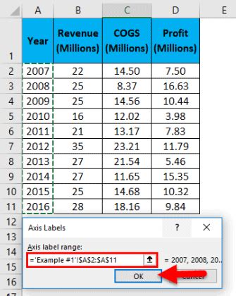 Combination Charts In Excel Examples Steps To Create Combo Chart