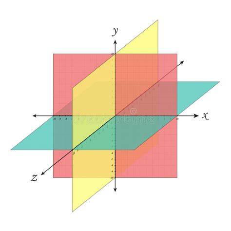 Cartesian Coordinate System Perspective Grid Three Dimensional Vector Isometric Solid Shapes