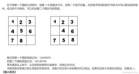 如下面第一个图的九宫格中，放着 1~8 的数字卡片，还有一个格子空着。与空格子相邻的格子中的卡片可以移动到空格中。 数据结构九宫格问题的案例