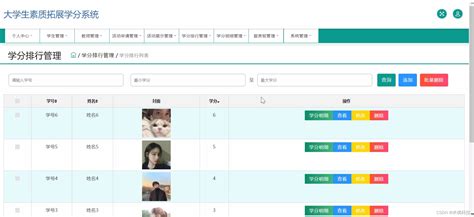 附源码 Jspssm计算机毕业设计大学生素质拓展学分系统t474y【源码、数据库、lw、部署】 Csdn博客