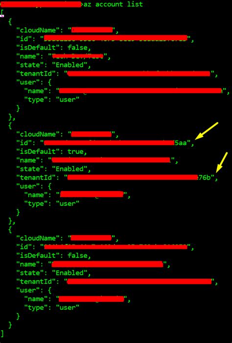 terraform authorizationfailed with azure provider stack overflow