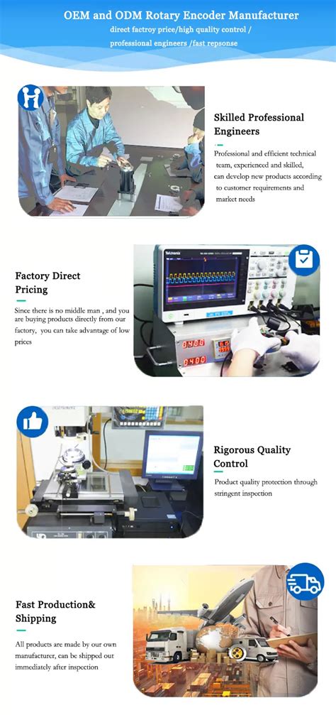 High Resolution Absolute Flange Encoder Ssi Multi Turn Servo Motor 15mm Shaft