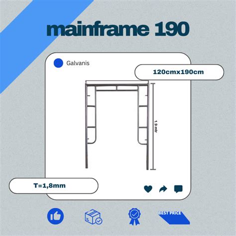 Jenis Scaffolding Beserta Aksesori Dan Kegunaan Nya Di Proyek
