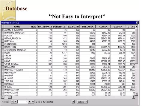 Gis Lecture 1ppt Maps And Navigation