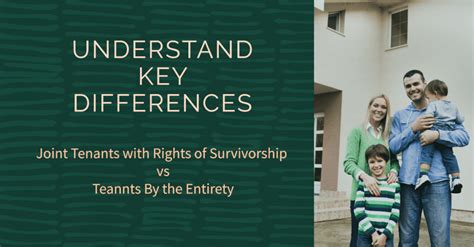 know the difference tenants by the entirety vs joint tenants with
