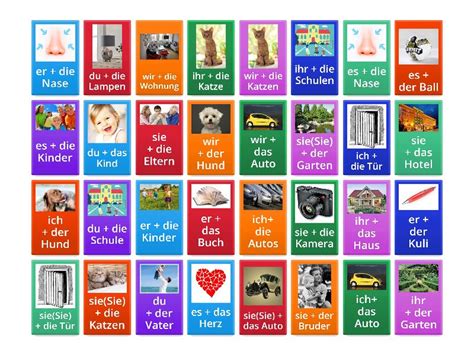 Possessivpronomen Двосторонні плитки