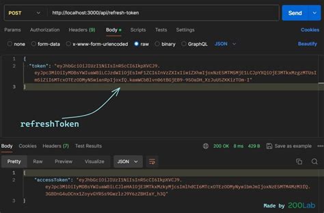 Hướng Dẫn Sử Dụng Jwt Các Lỗi Sai Thường Thấy Trong Jwt 200lab Blog