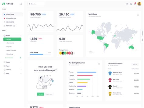 Metronic The Worlds 1 Selling Tailwind Css And Bootstrap Admin Template By Keenthemes