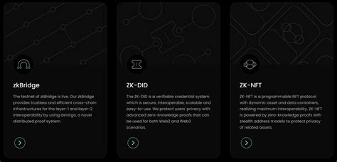 Polyhedra Network Dappbay