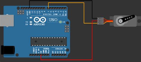 Everything About Arduino Simulators Servo Motor Arduino Projects