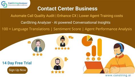 Best Call Quality Audit Software For Contact Canters Pradeep Shingatalur