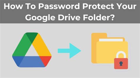 Password Protect Google Drive Folder