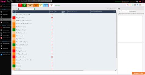 Unleashing The Power Of Active Directory Assessment