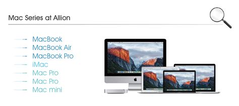 Apple Mac 实验室 百佳泰 Allion Labs