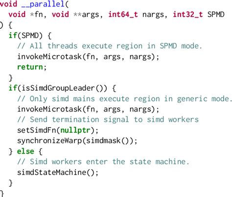 Figure 3 From Implementing Openmps Simd Directive In Llvms Gpu