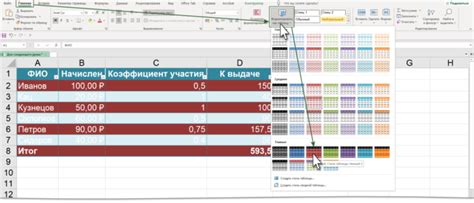 Красивые таблицы Excel Создание эффектного дизайна и форматирование ※