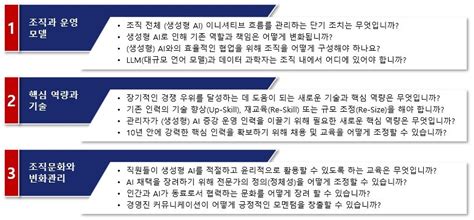 생성형 Ai 도입 위한 핵심 질문 Key Questions To Adopt Generative Ai