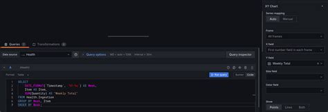 Weekly Time Series Grafana Grafana Labs Community Forums