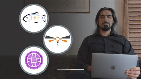O Java Ee 7 Application Servers Where Art Thou Antonios Blog