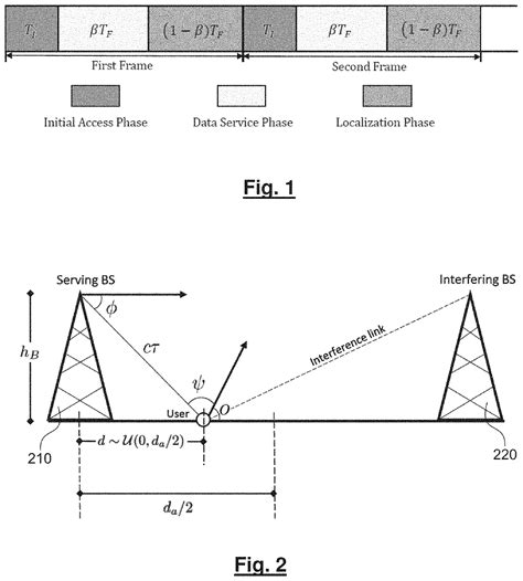Joint Beam Selection And Resource Partitioning In A Mm Wave Network Eureka Patsnap