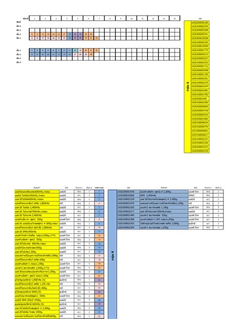 Warehouse Location Pdf