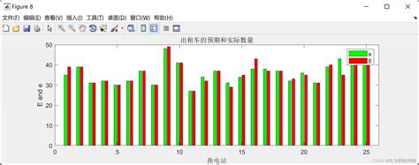 Python和matlab生成图片到visio的矢量图2 Python生成图片到visio的矢量图研学社的技术博客51cto博客