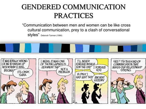 Ppt Gendered Communication Practices Powerpoint Presentation Free