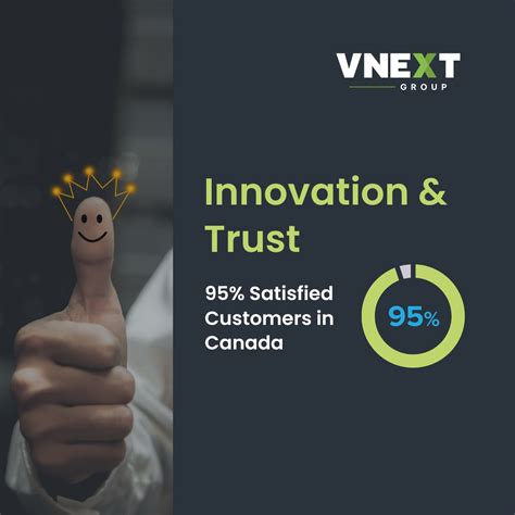 Vnext Group Microsoft Partner On Linkedin Microsoft Mspartner Microsoftconsulting