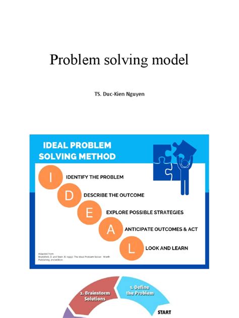 Problem Solving Model Ts Duc Kien Nguyen Pdf