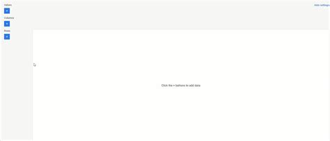 How Javascript Pivot Tables Contribute Effective Data Analysis