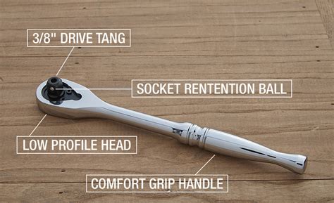 Ratcheting Explained A Simple Guide