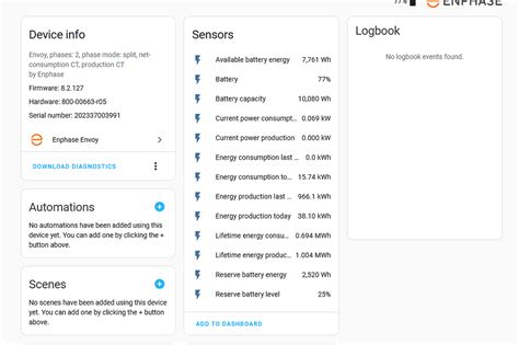 Setting Up Energy Dashboard For Enphase Missing Entities Energy Home Assistant Community