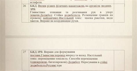 Календарно тематичне планування 5 клас І семестр 2022 2023 НУШ 8 варіативних модулів Фізична